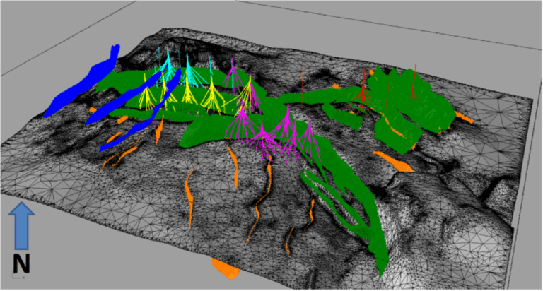 Fault Stability / Seismic Activity - OilField Geomechanics