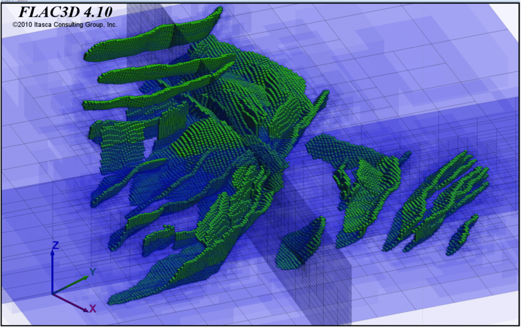 Geomechanics Services – The Geomechanical Model - OilField Geomechanics