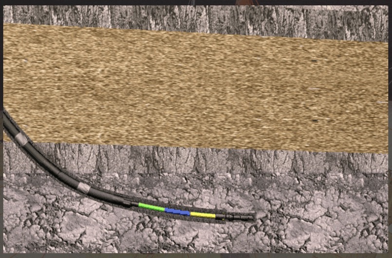 Geomechanics Services – Near-Wellbore - OilField Geomechanics
